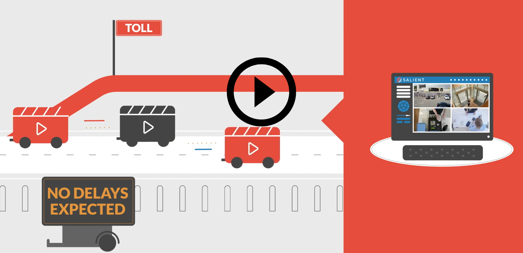 Why Your Vms Needs Dynamic Resolution Scaling Salient Systems 3131